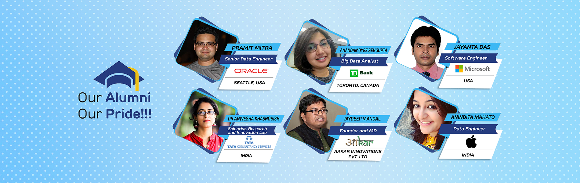 JISCE | Best Private Engineering College in Kolkata, West Bengal